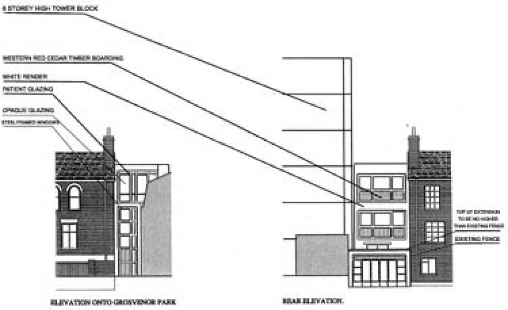 Side Elevations - The Northstar Group